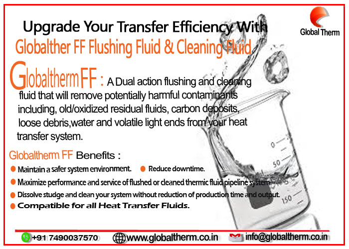 GLOBALTHERM LUBE PVT LTD