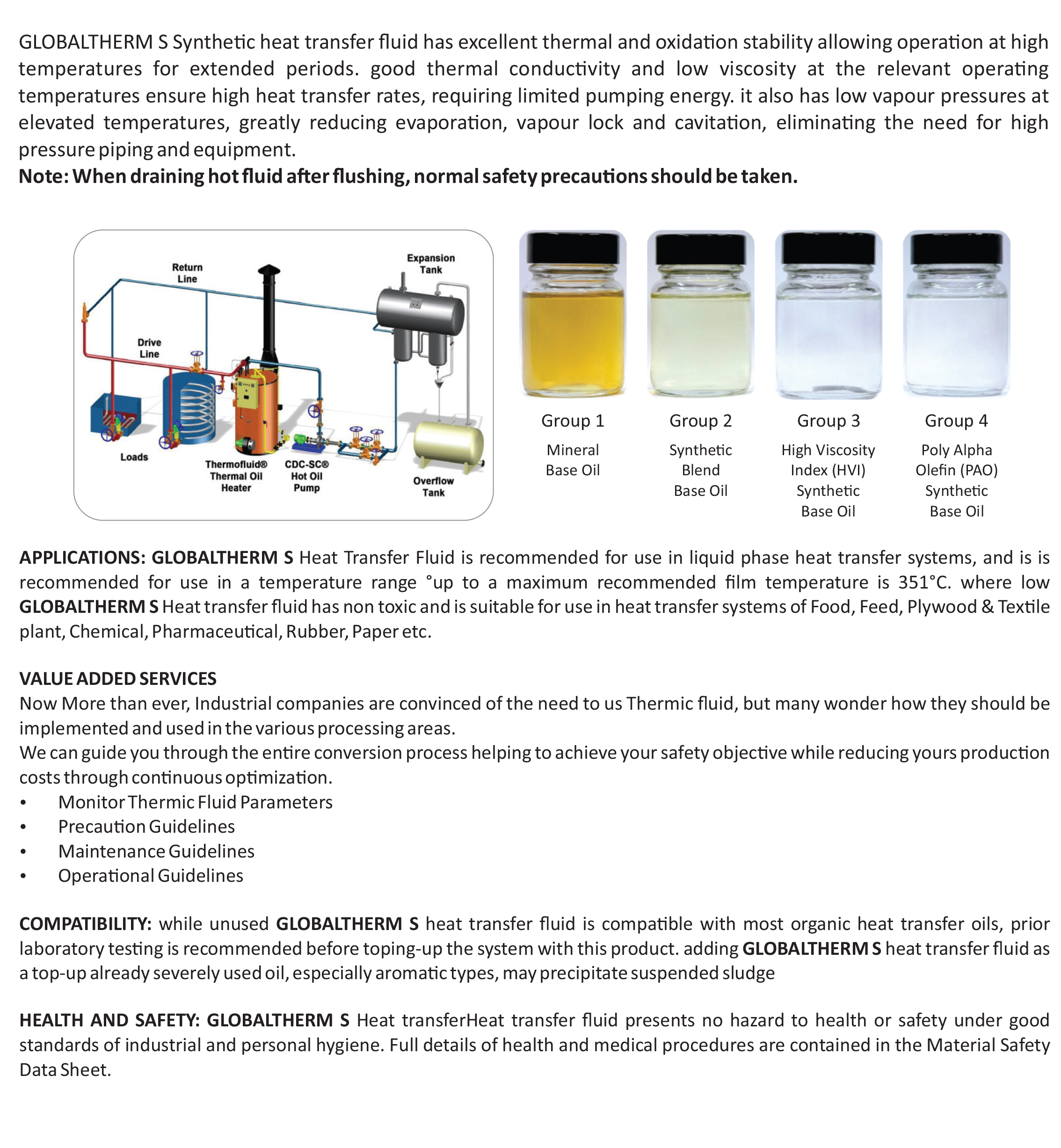 GLOBALTHERM LUBE PVT LTD